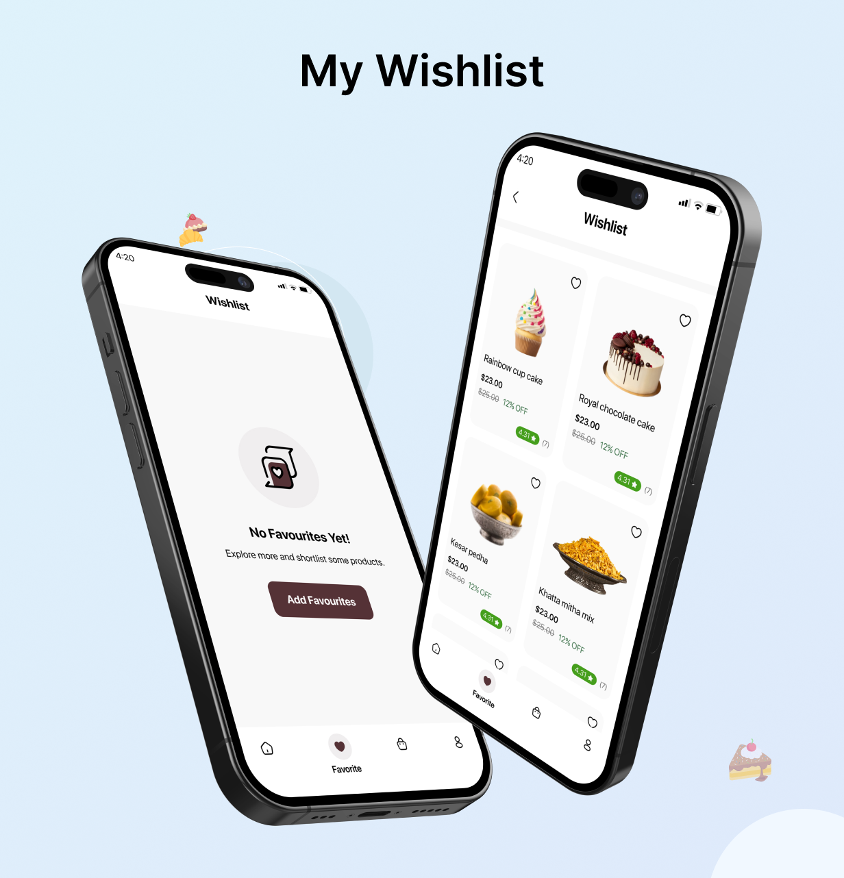 BreadBasket UI Template: Online Bakery Store app in Flutter(Android ...
