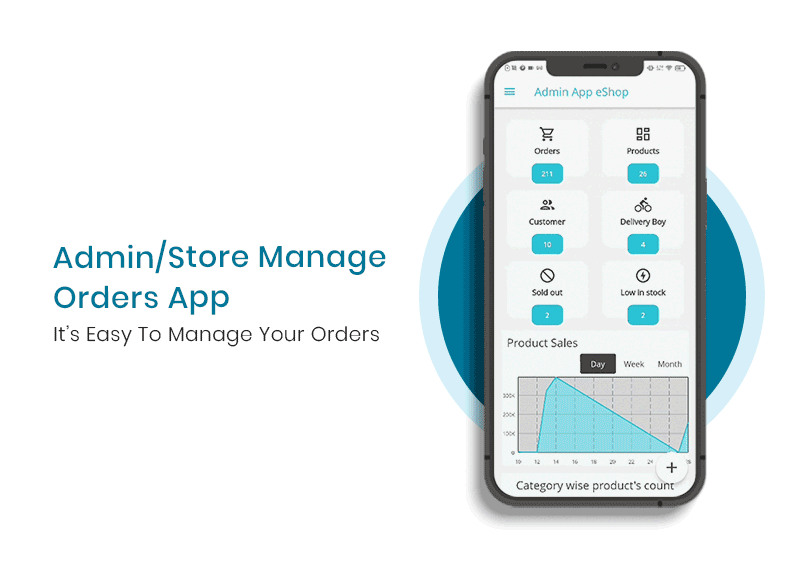 eShop – Ecommerce Admin / Store Manager app – Buy Apps, Themes, UI ...