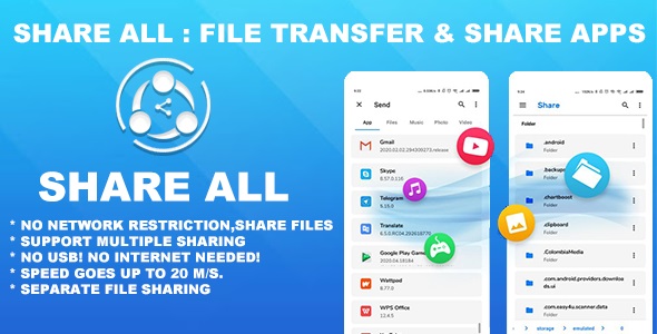 SHARE ALL - ShareIt Clone | Ultimate File Transfer & Share Apps | Babiato Forums