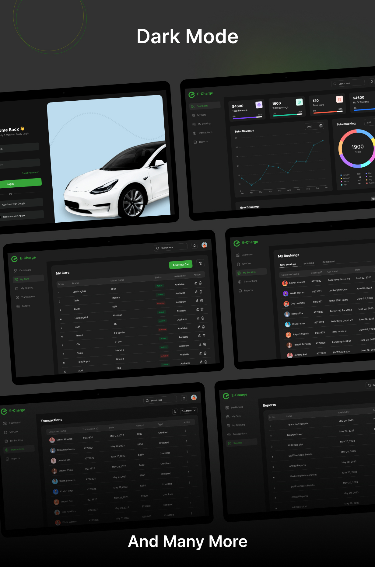 EVChargeHub Admin Panel UI Template: Flutter Admin & Dashboard Template ...