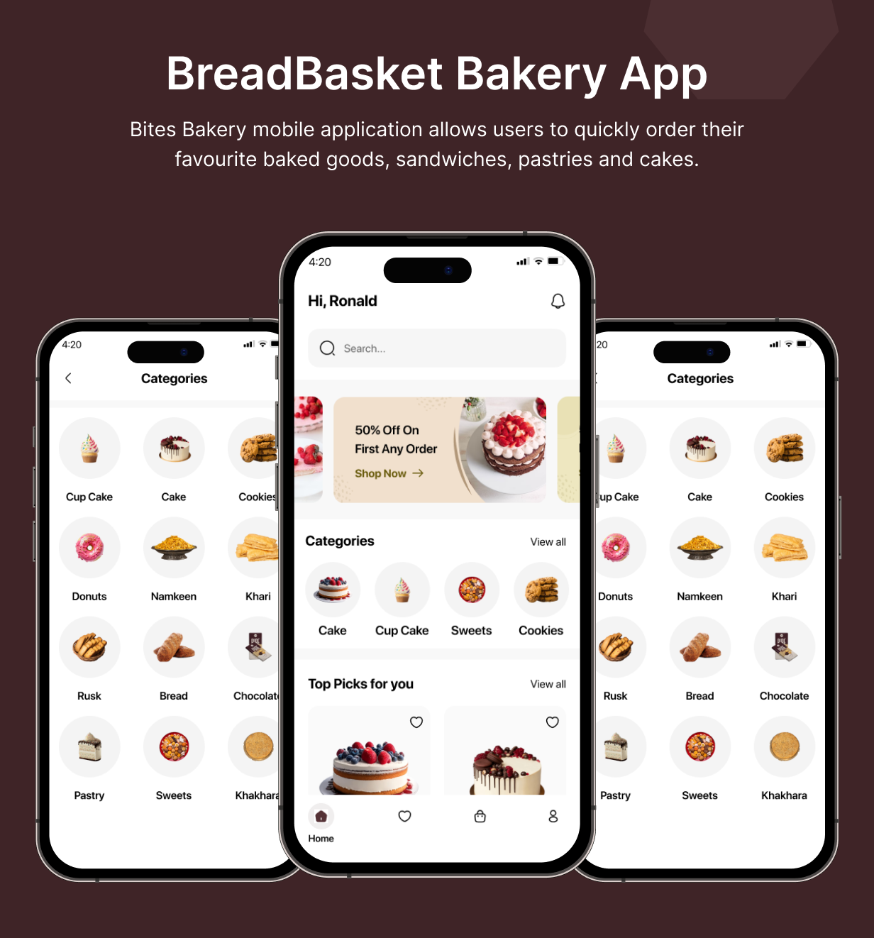 BreadBasket UI Template: Online Bakery Store app in Flutter(Android ...
