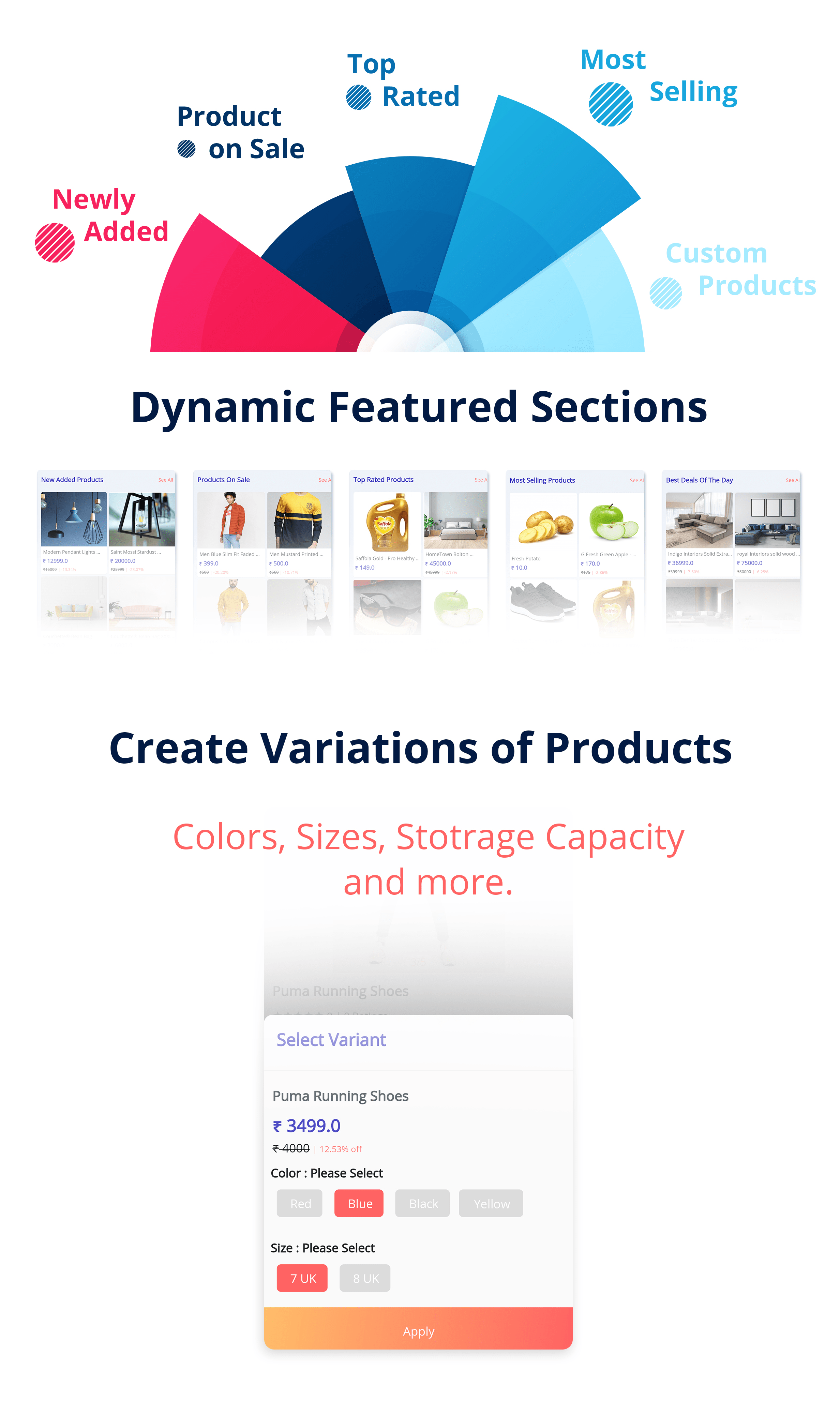 eShop - Flutter E-commerce Full App