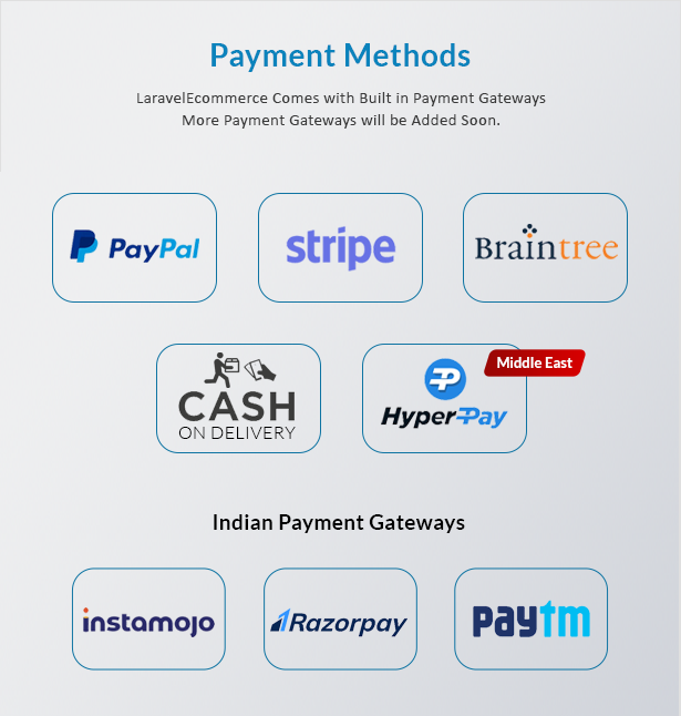 [Nulled] Laravel Ecommerce - Universal Ecommerce/Store Full Website with Themes and Advanced CMS ...