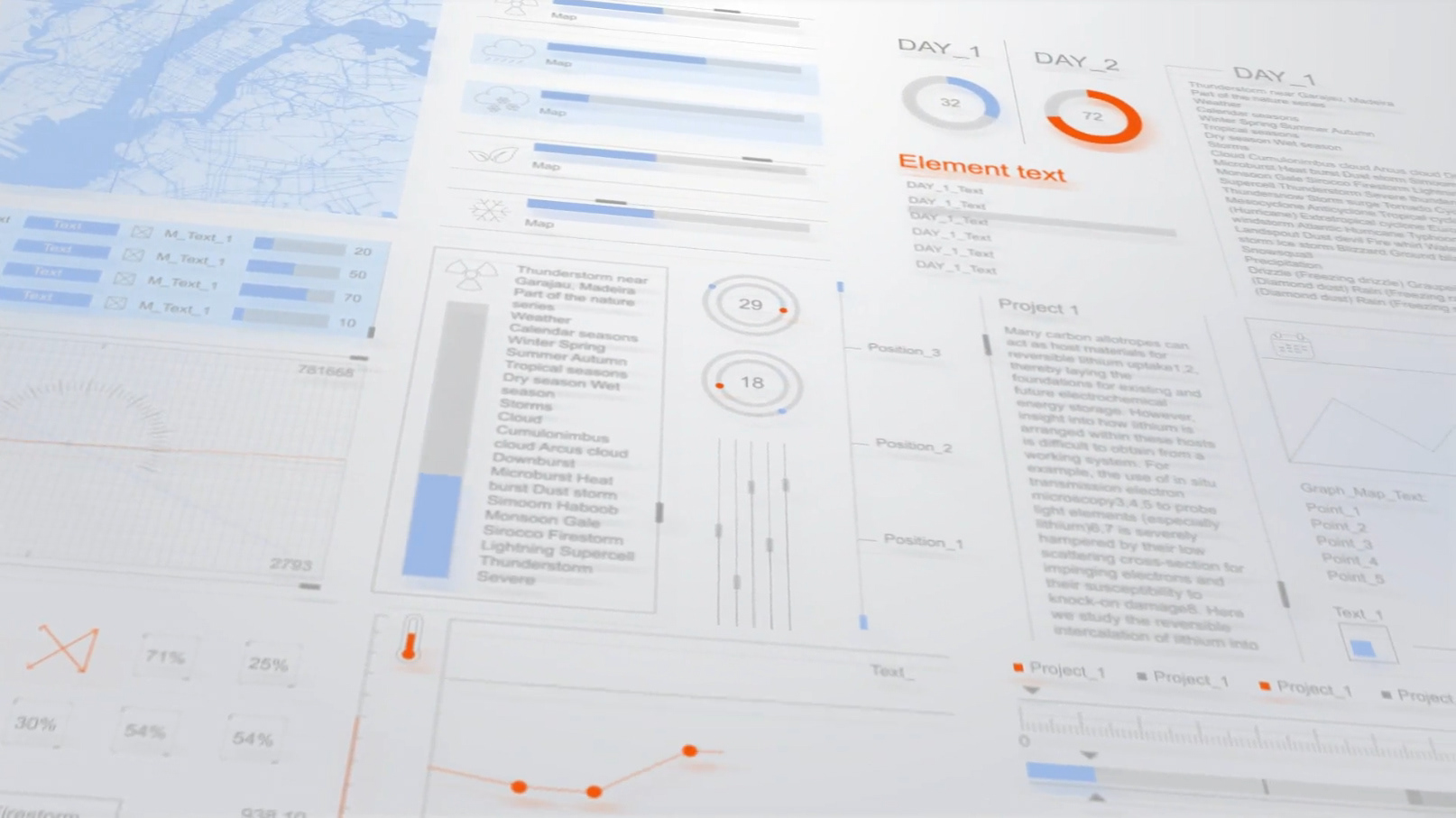Weather Hud UI Screen - After Effects Template