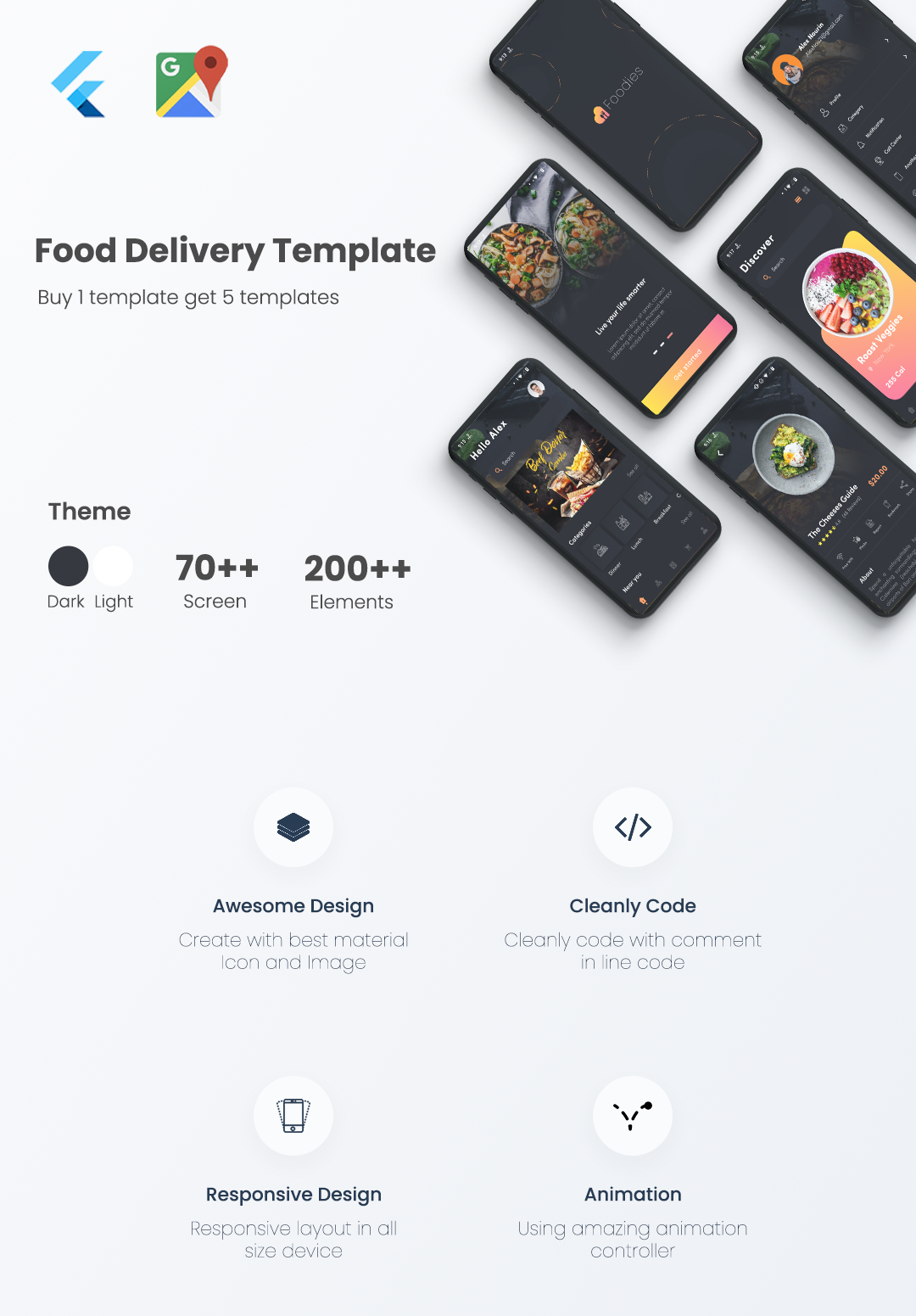 Flutter Food – Restaurant Food Delivery in Flutter – Buy Apps, Themes ...