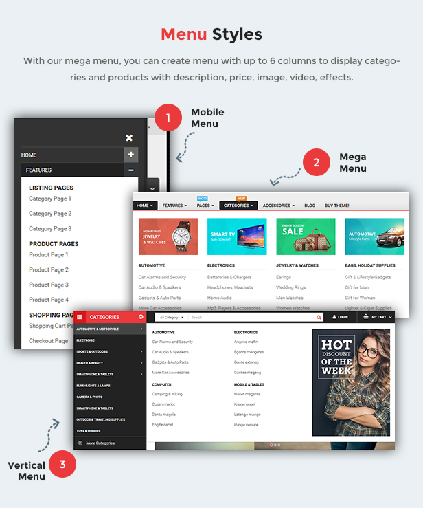 Maxshop - Responsive & Multi-Purpose eCommerce HTML Template by magentech