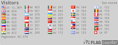 Coin Generator by dekurvajo | GraphicRiver