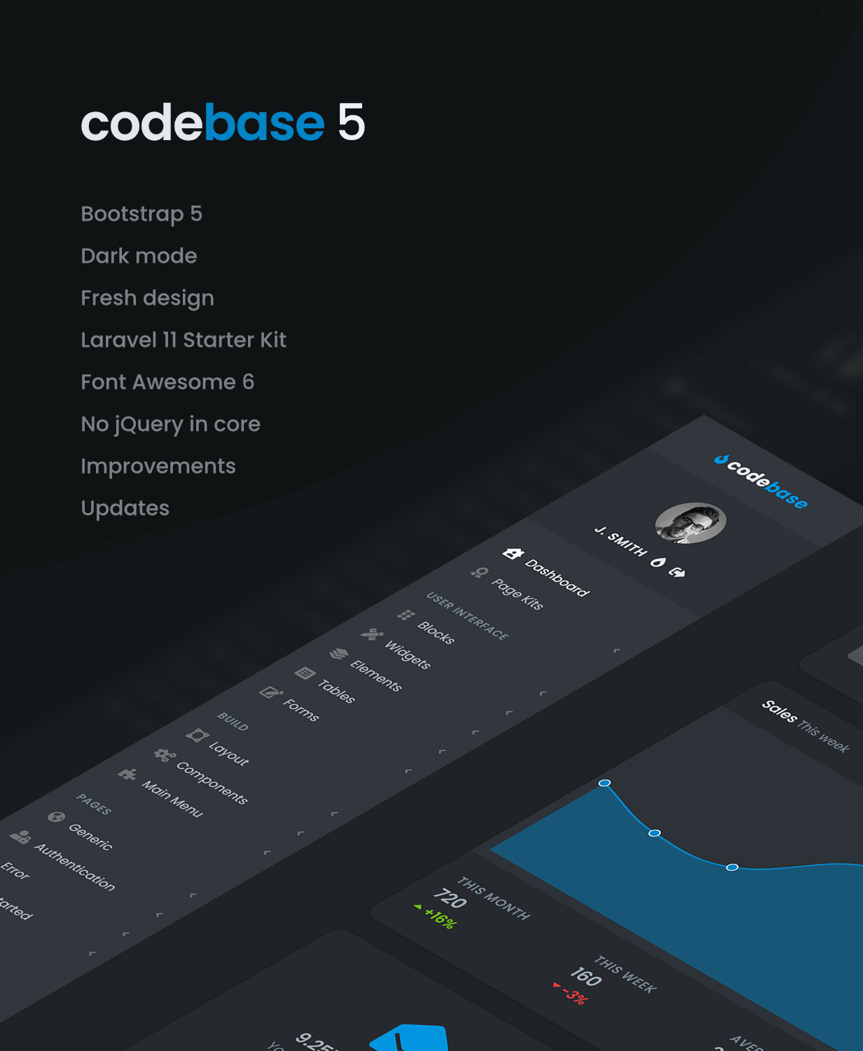 Codebase Bootstrap 5 Admin Dashboard Template And Laravel 11 Starter Kit 