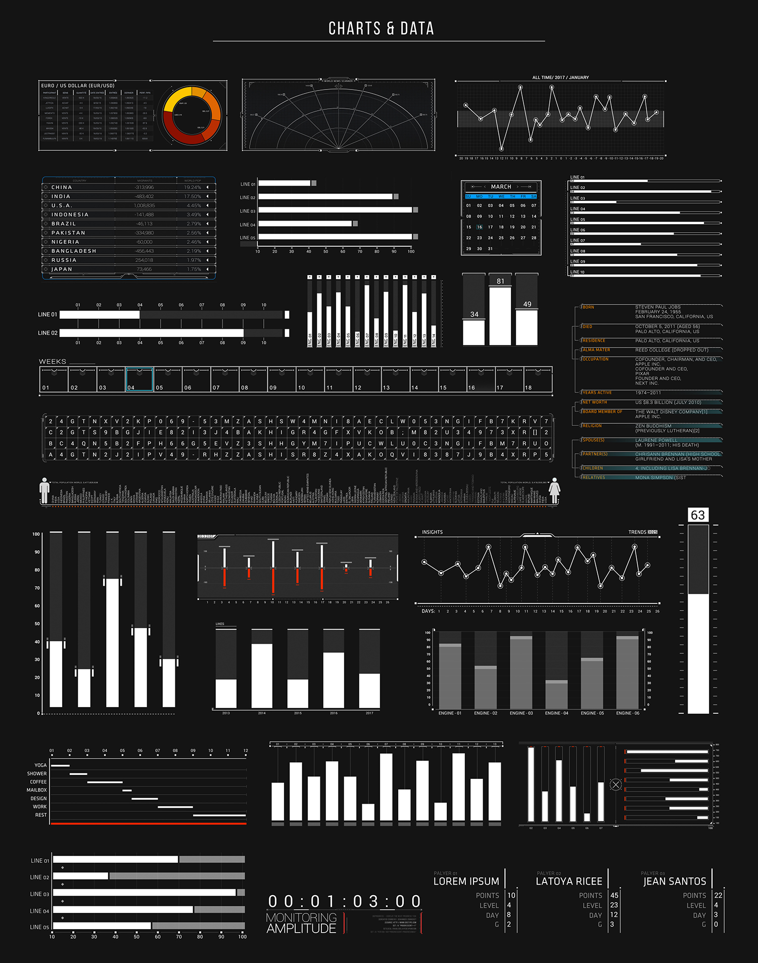 Simple Line Infographics - After Effects Template