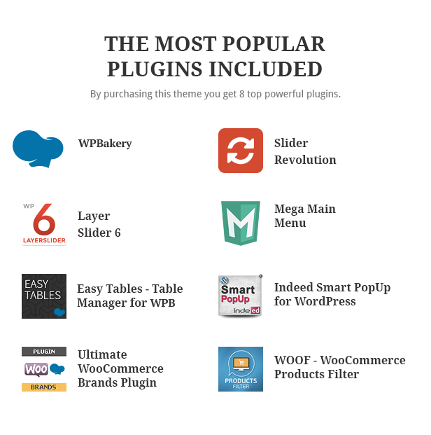 Terminus - Tema WordPress multifuncional responsivo - Pluginthemebr ...