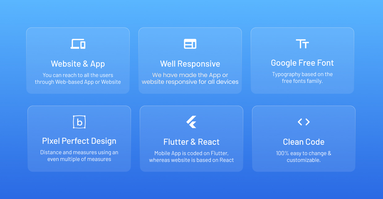 ProChat - The Ultimate AI Assistant