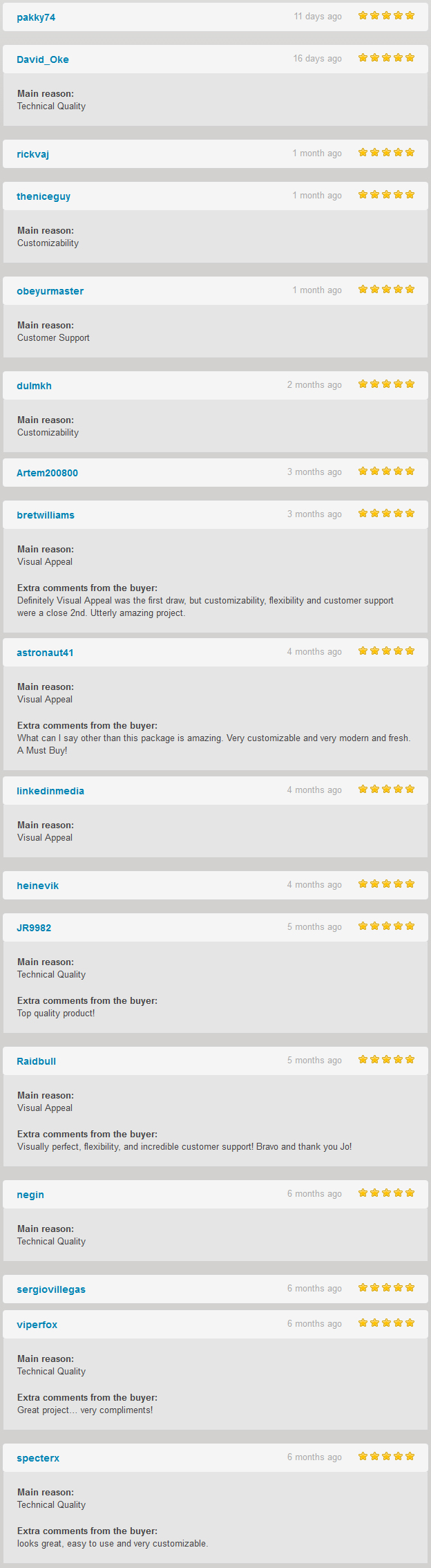 Broadcast Design - Complete News Package 5 by IronykDesign | VideoHive