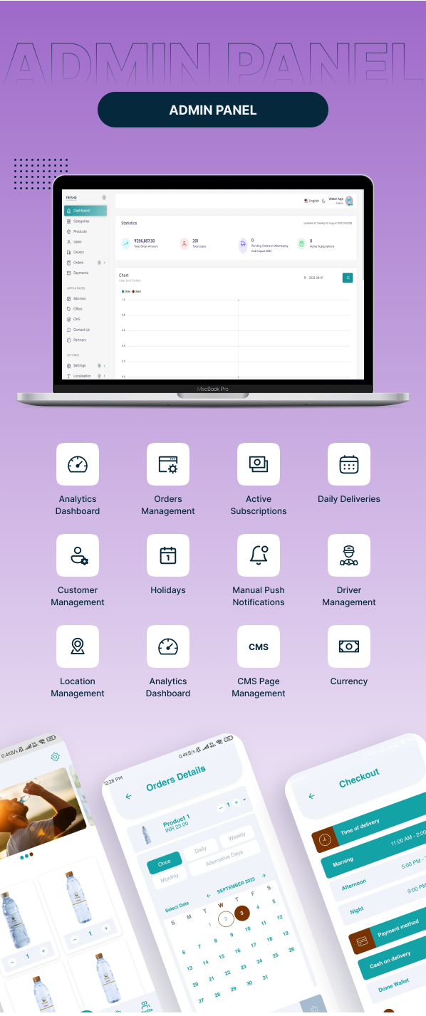 Water Subscription eCommerce App Flutter with Website – Buy Apps ...