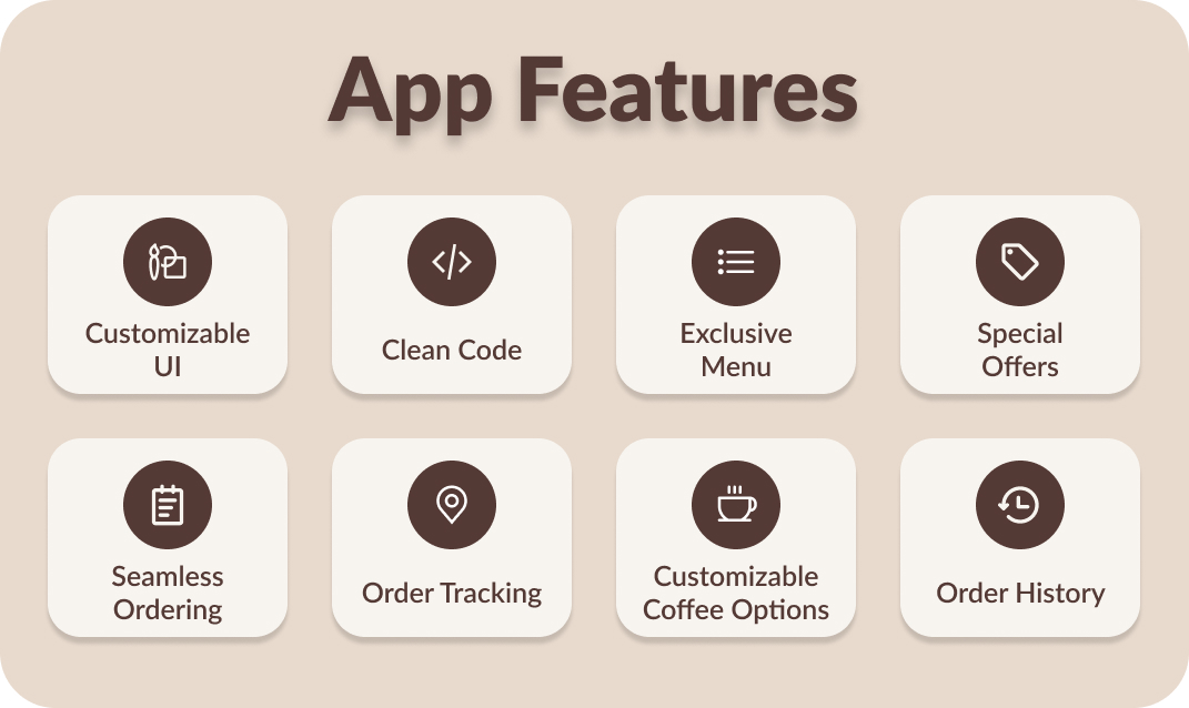CoffeeBuzz – eCommerce App for Coffee Shop – Flutter Mobile App ...