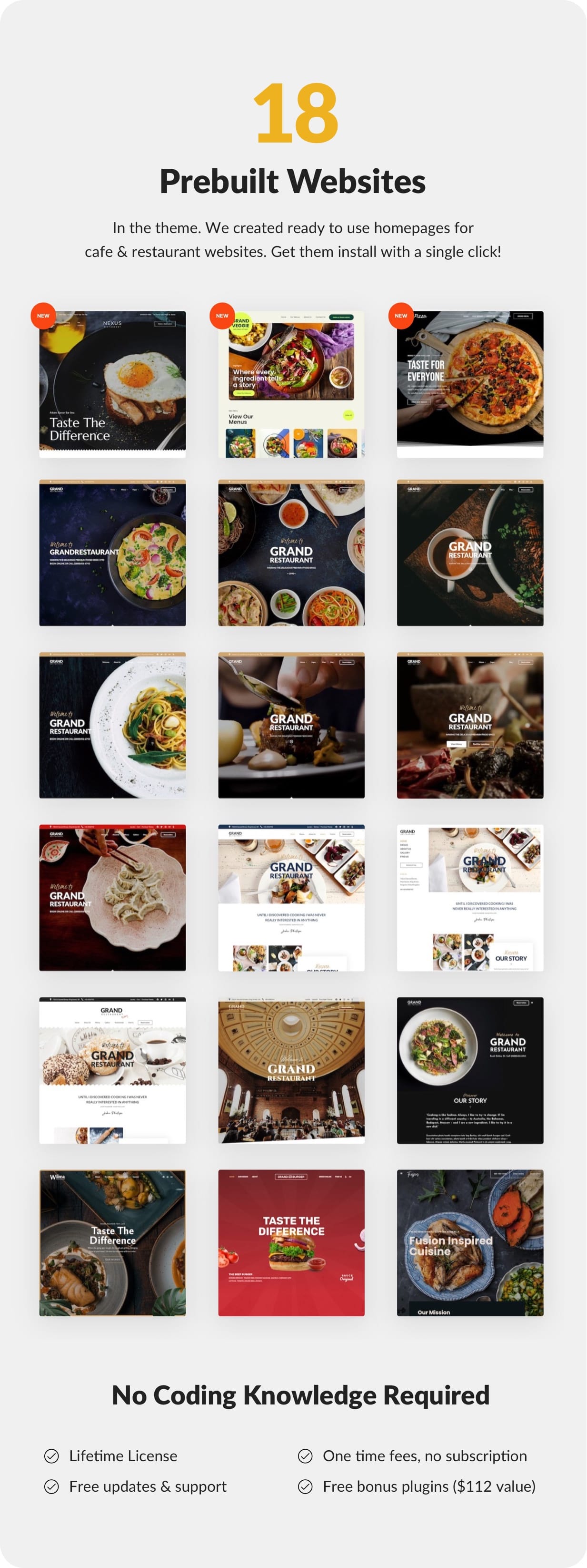 Grande Restaurante WordPress - Pluginthemebr - Wordpress plugins e temas