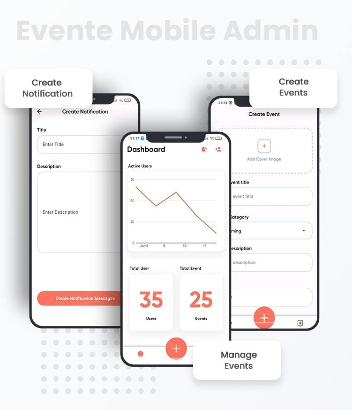 Flutter Event App With Ticketing Event Admin Buy Apps Themes Ui Templates Plugins And 3804