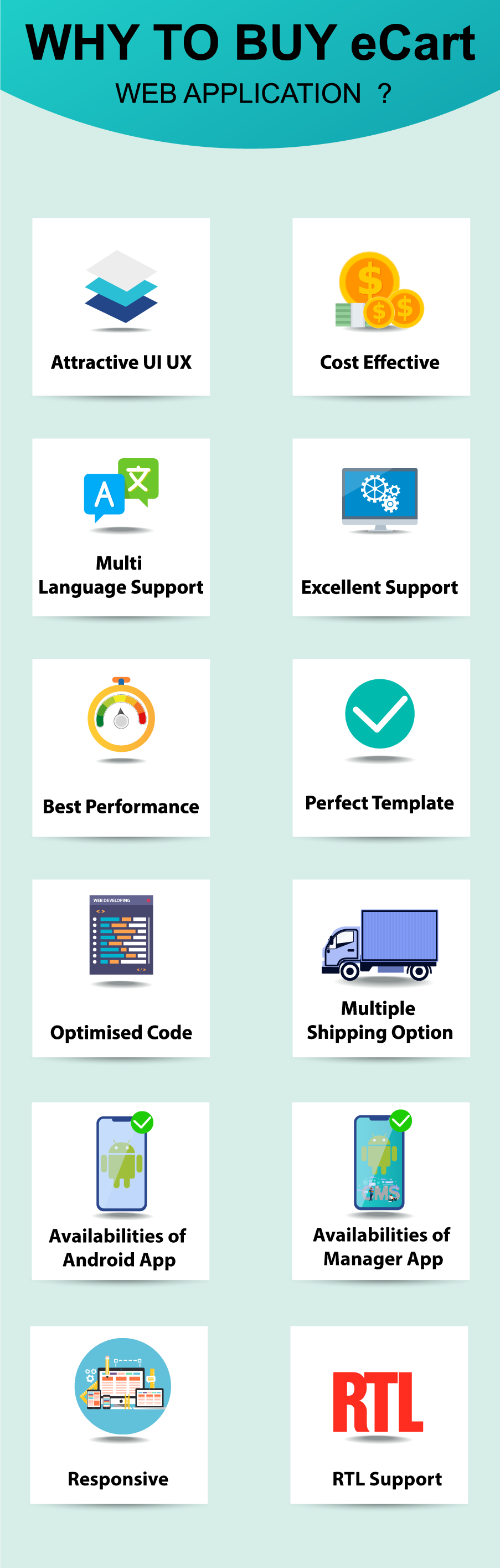 eCart Website - Ecommerce/Store Full Website