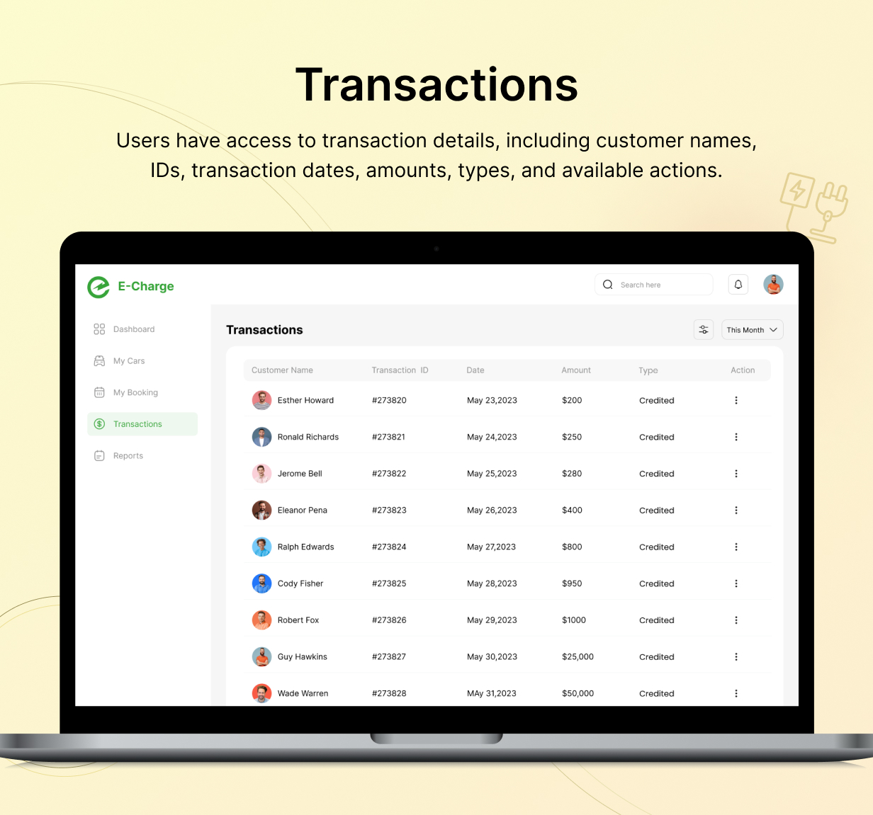 Evchargehub Admin Panel Ui Template Flutter Admin And Dashboard Template Responsive Buy Apps 