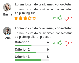 Reviewer WordPress Plugin - Pluginthemebr - Wordpress plugins e temas