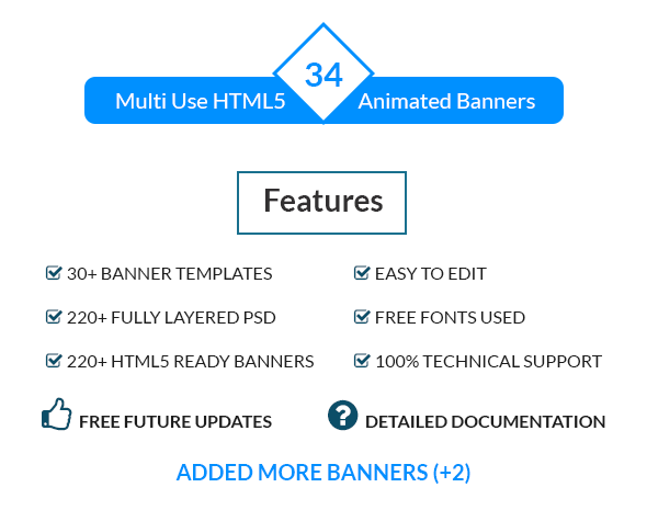 Jumbo Bundle (V2) - 30+ HTML5 Ad Banners by themesloud | CodeCanyon