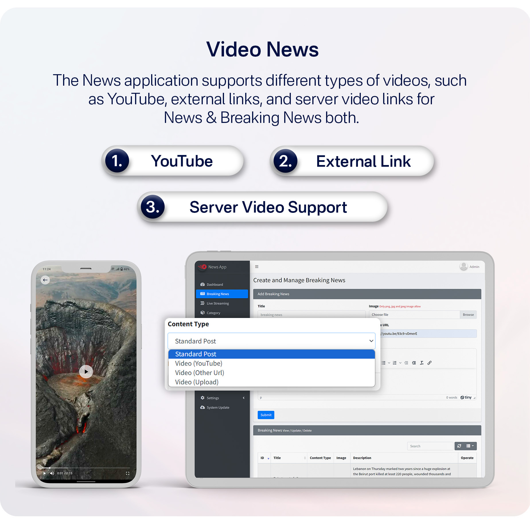 News App and Web -Flutter News App for Android and IOS App | News Website with Admin panel