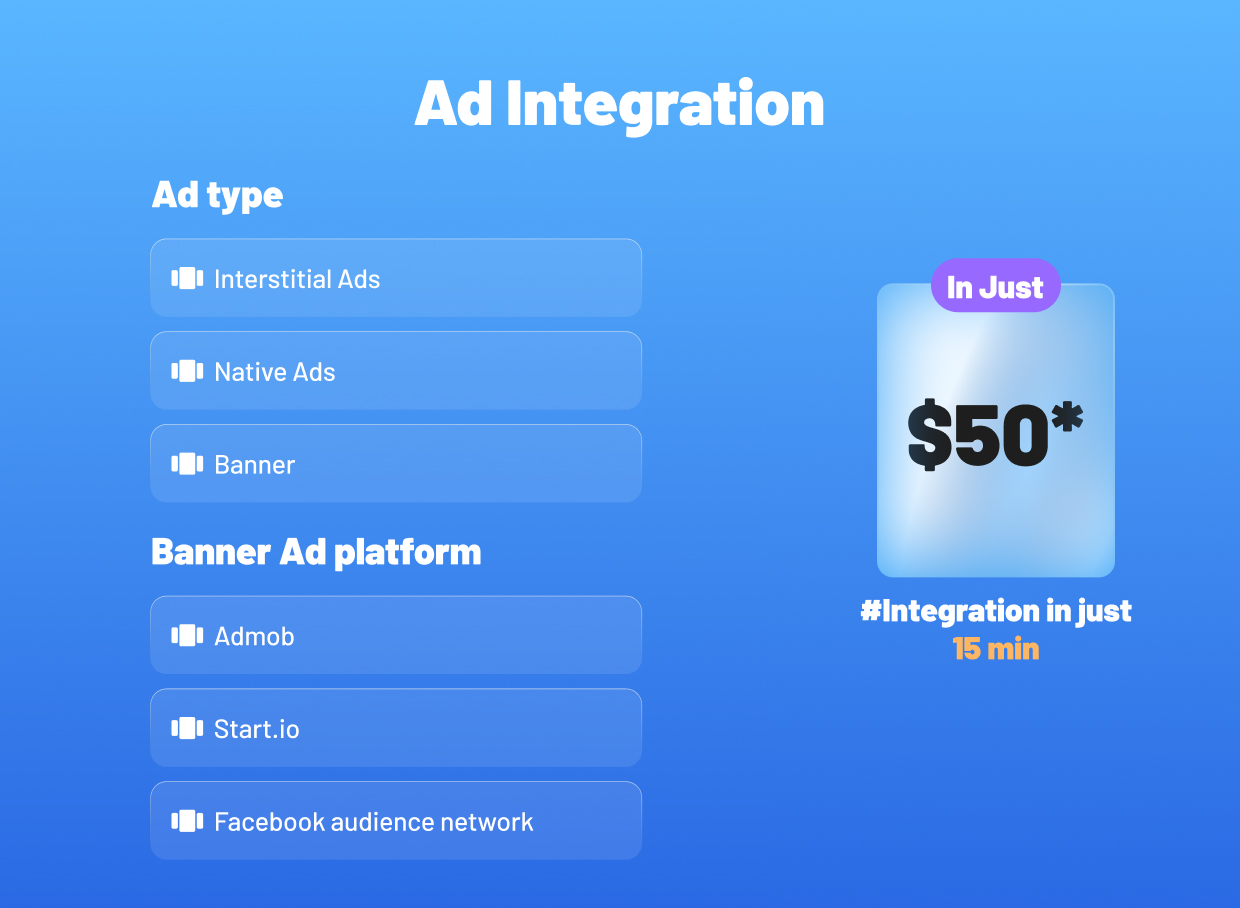 ProChat - The Ultimate AI Assistant