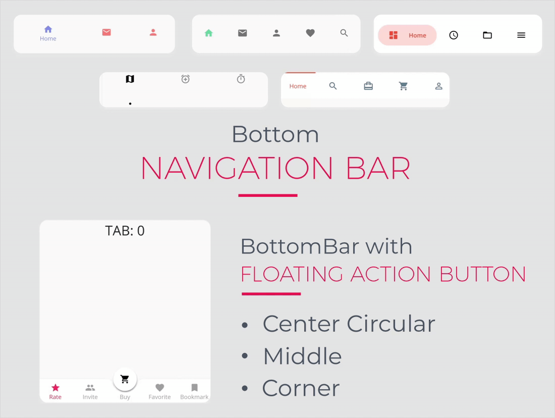SmartKit – Flutter 2.0 Full UI kit | Flutter Material Widget – Buy Apps ...