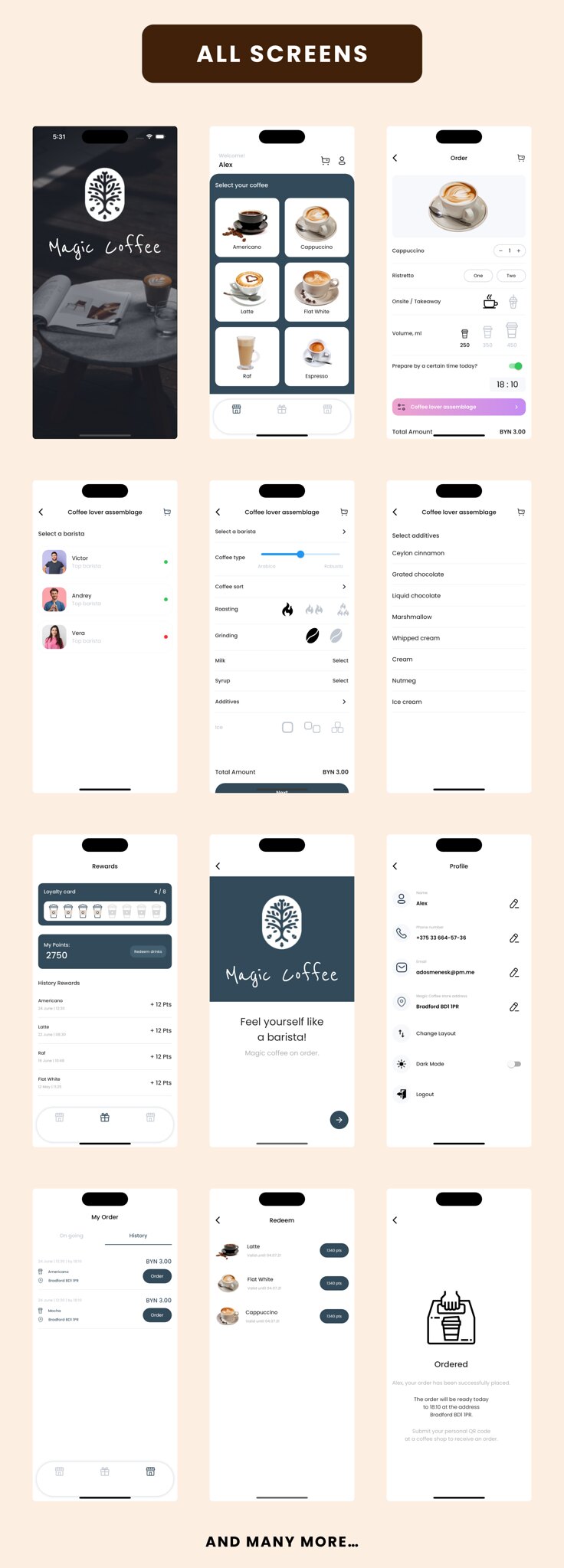 Coffee App – Flutter Mobile App Template – Buy Apps, Themes, UI ...