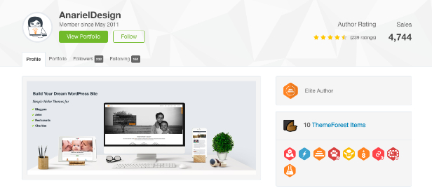 anarieldesignx's profile on ThemeForest