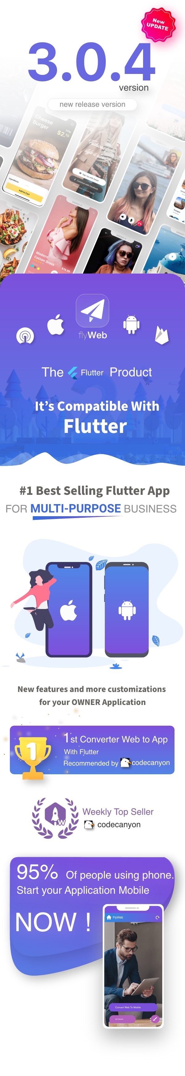 Flyweb For Web To App Convertor Flutter Admin Panel Free Video Stocks And More 