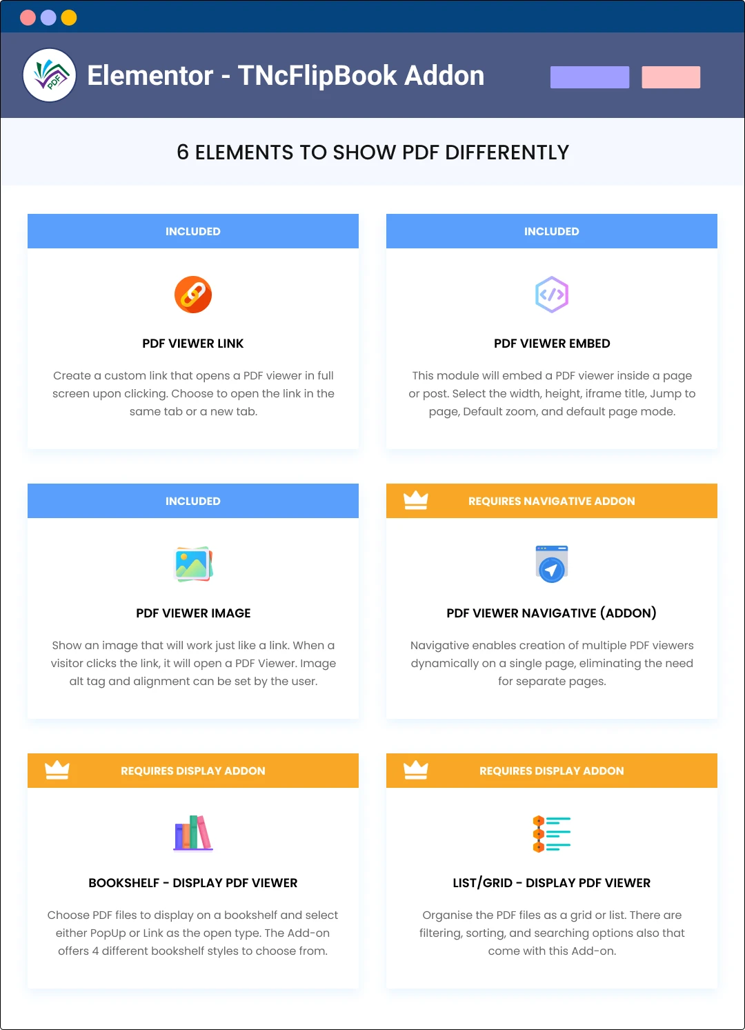 Elementor - TNC FlipBook - Visualizador de PDF para WordPress Addon - Pluginthemebr - Wordpress ...