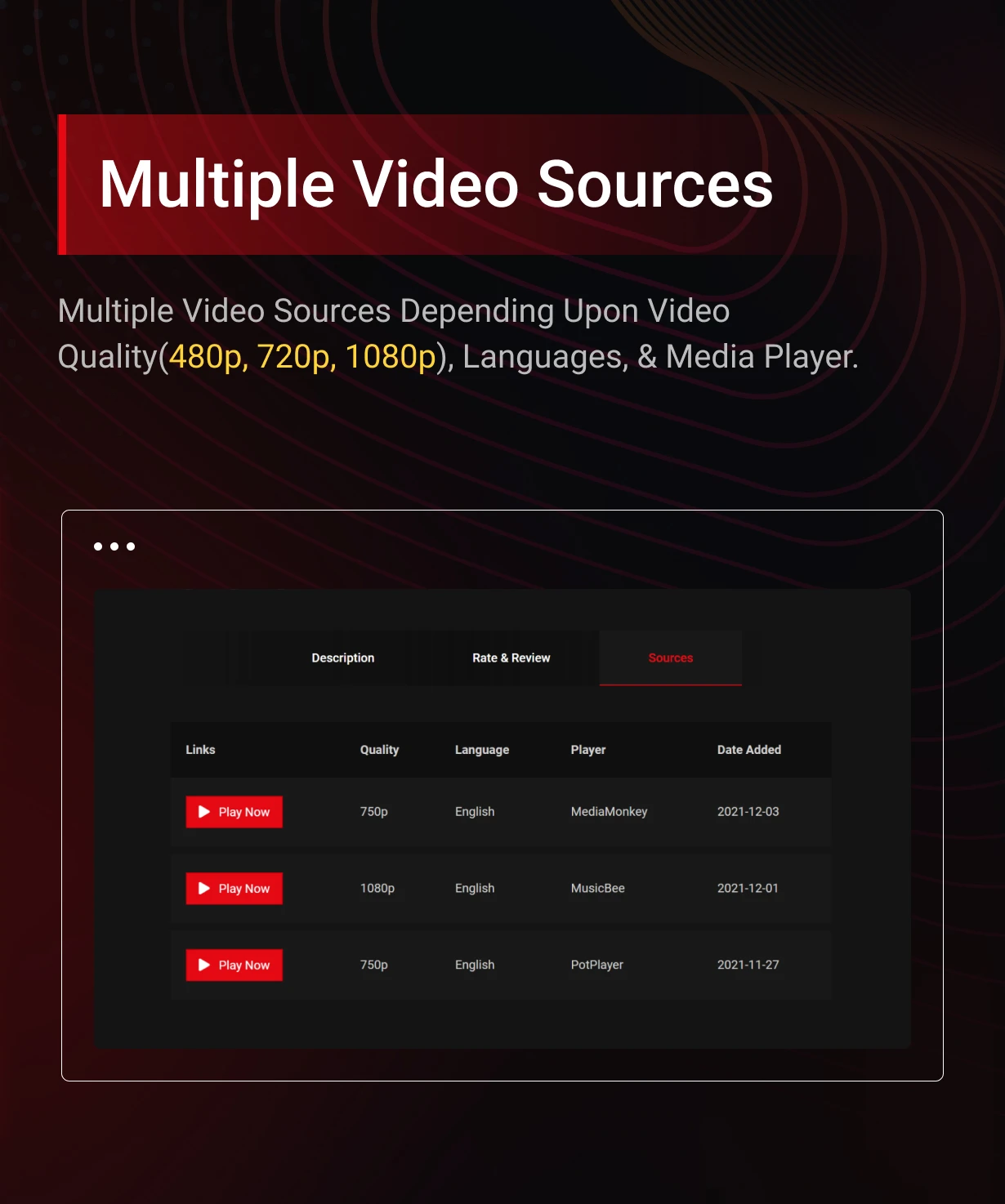 Streamit 3.0 | Tema WordPress de streaming de vídeo + RTL - Área de ...