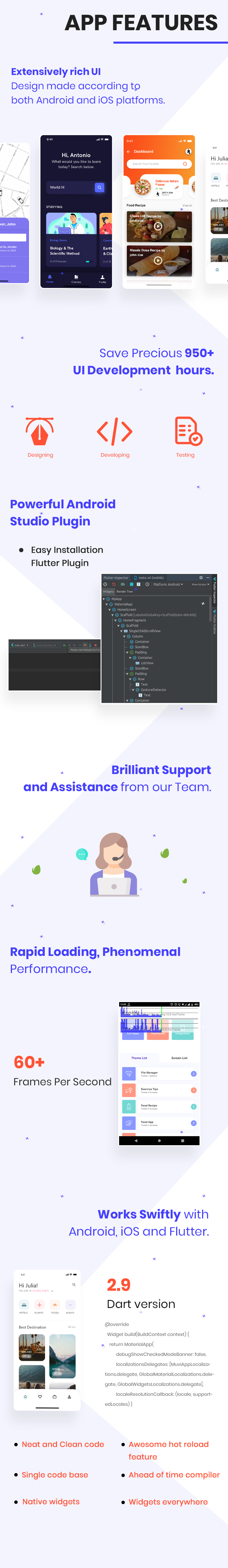 Prokit Flutter Ui Kit Flutter Ui Design Templates Buy Apps Themes Ui Templates Plugins