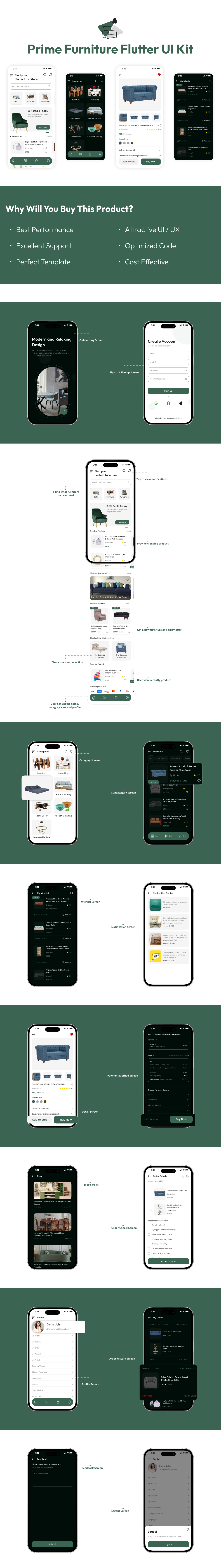 Prime Furniture Flutter App UI Kit – Buy Apps, Themes, UI, Templates ...