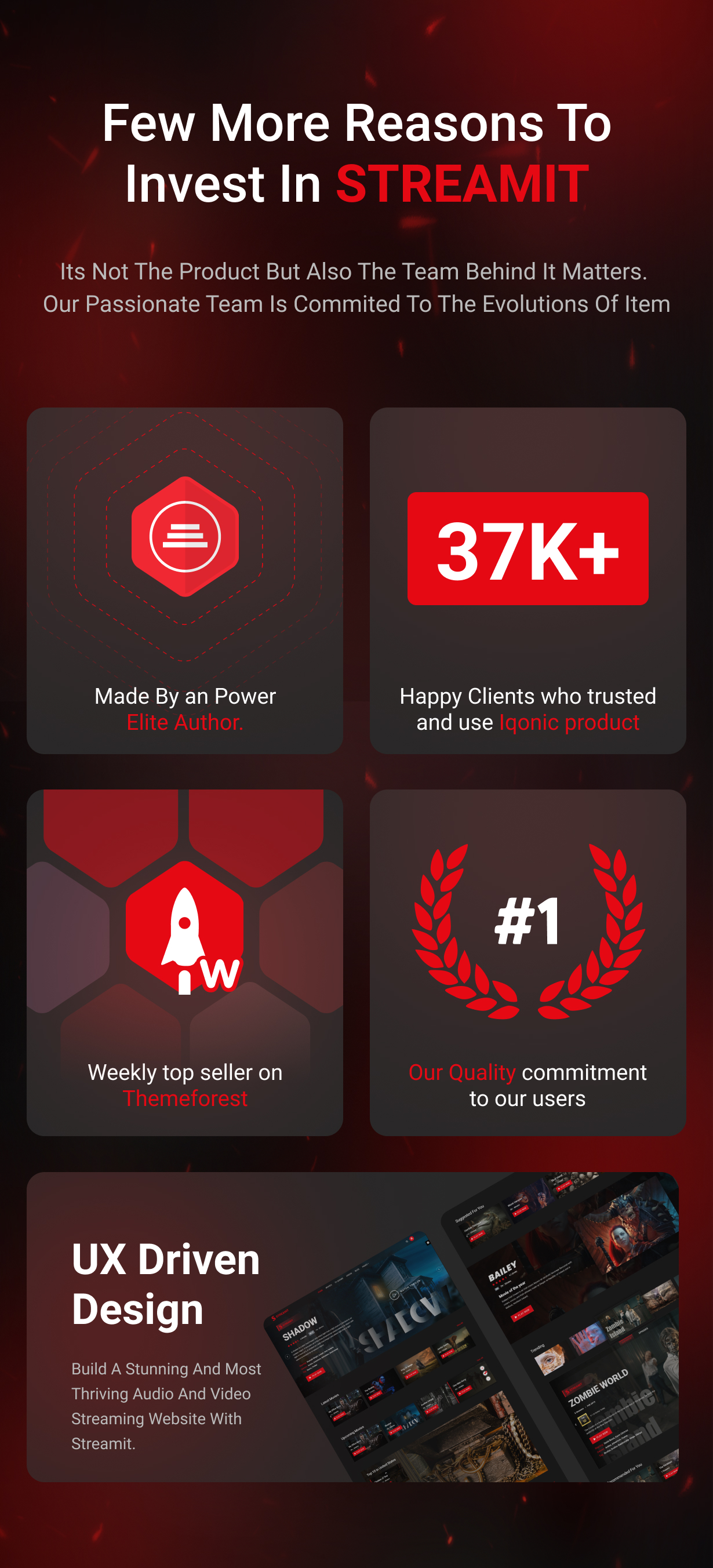 Streamit 3.0 | Tema WordPress de streaming de vídeo + RTL - Área de ...