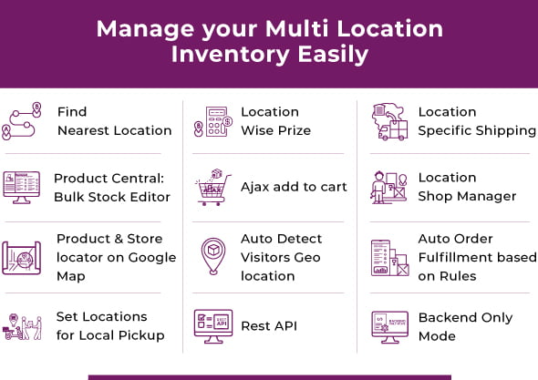 WooCommerce Multi Locations Inventory Management - Top New Code