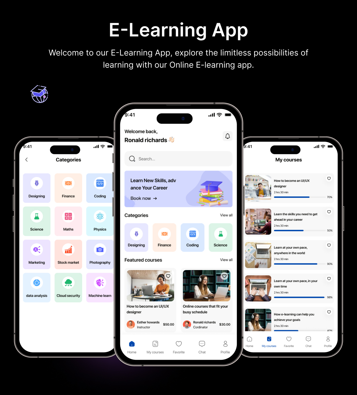 LearnUp UI App Template: Multi-Platform Programming Courses in Flutter (Android, iOS)| StudySage ...