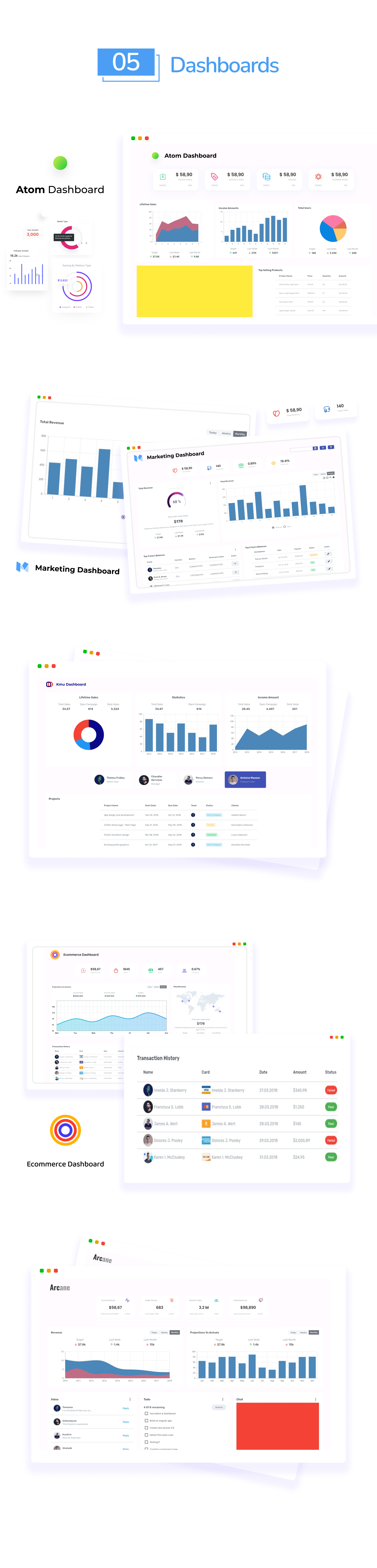DotKit – Flutter Webkit – Buy Apps, Themes, UI, Templates, Plugins and ...