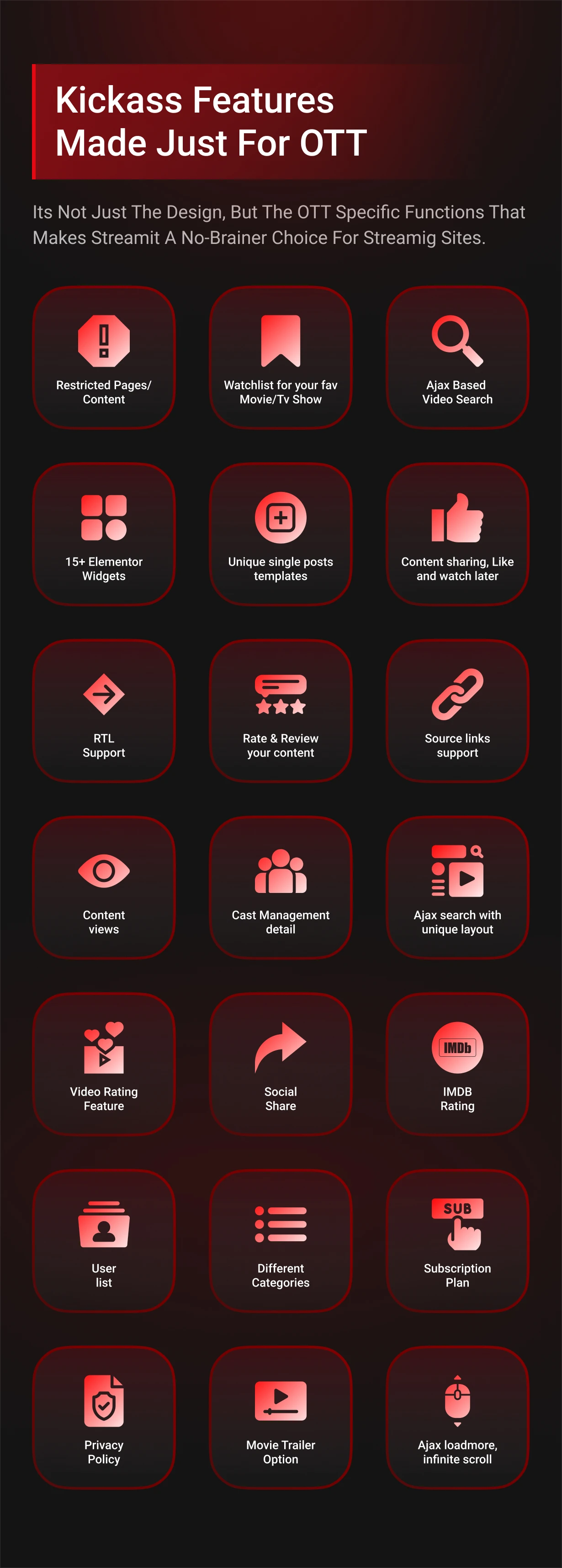 Streamit 3.0 | Tema WordPress de streaming de vídeo + RTL - Área de ...