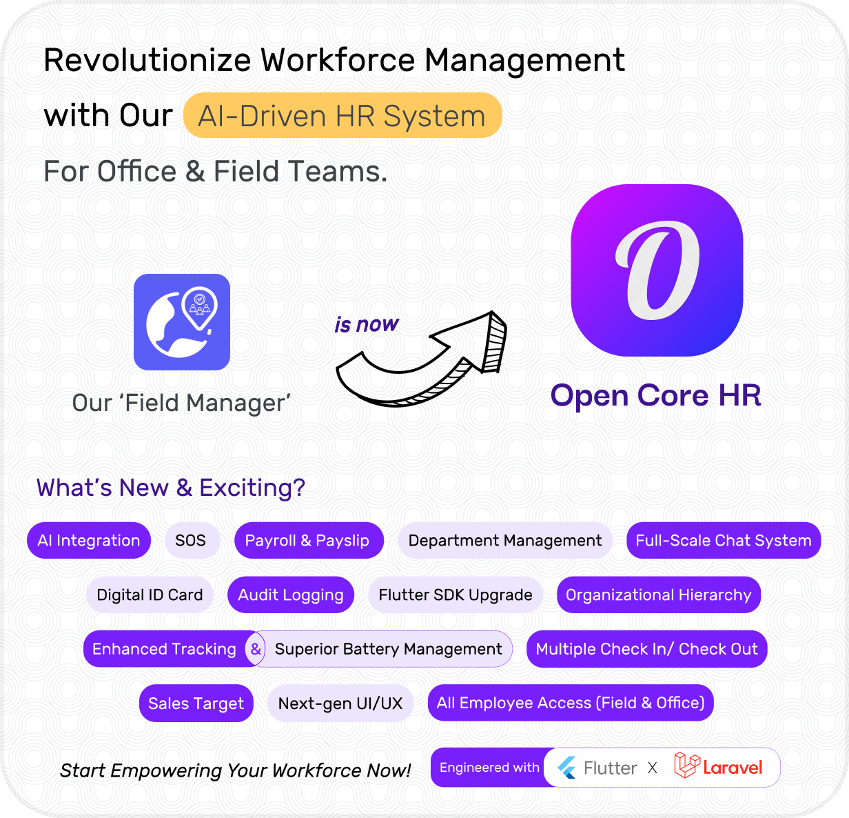 Open Core HR | AI Driven HRMS | Laravel