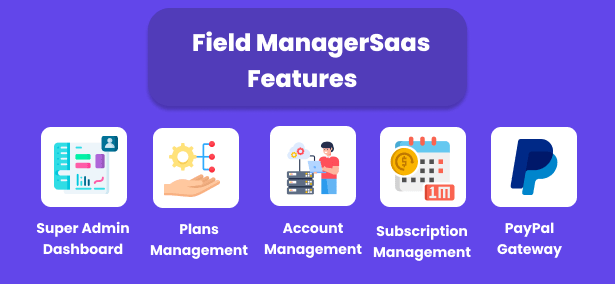 FieldManager SaaS HRMS Employees GPS Realtime Tracking, Attendance ...