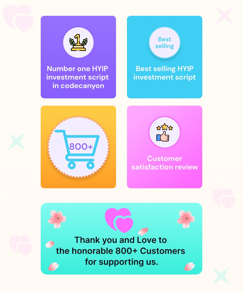 HYIP PRO - Uma plataforma moderna de investimento HYIP - Pluginthemebr ...