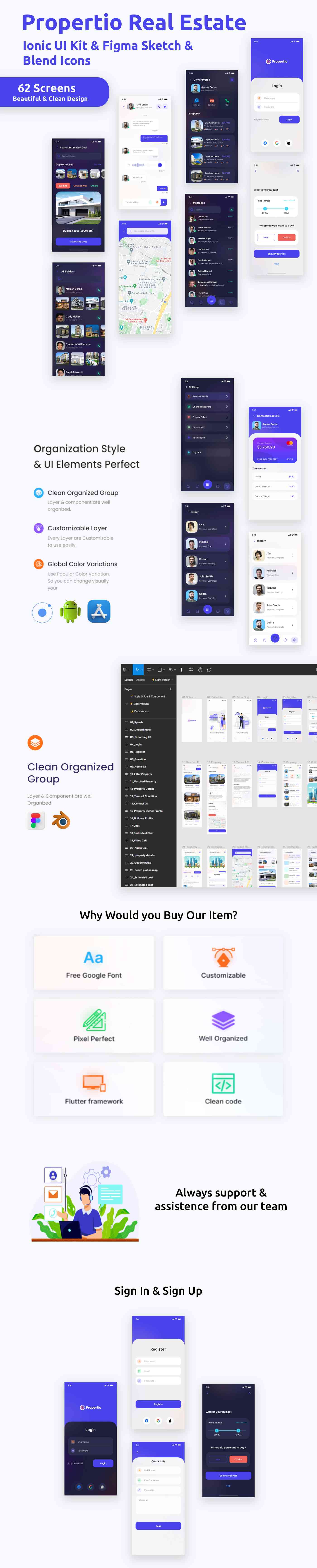 Real Estate App ANDROID + IOS + FIGMA + 3D Blend Icons | UI Kit | Ionic ...