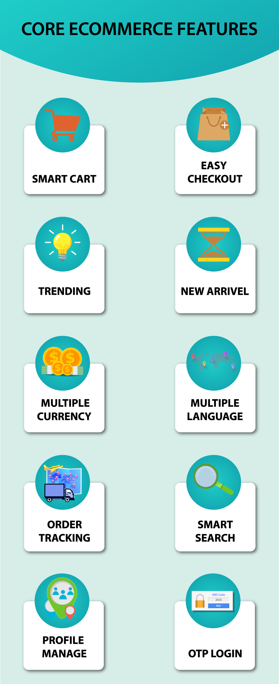 eCart Website - Ecommerce/Store Full Website