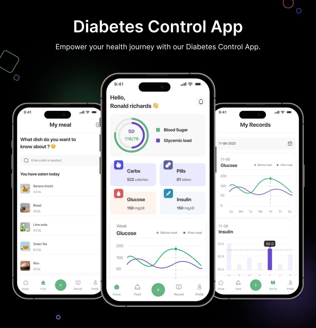 Sugarease Template Diabetes Control App In Flutter Android Ios