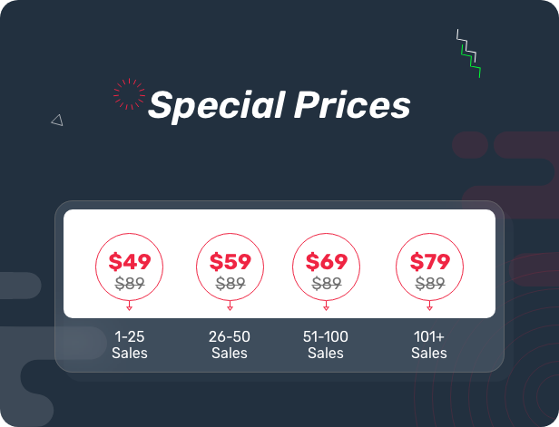 Cartlooks Laravel And Vuejs Powered Multivendor Ecommerce Cms With Pwa