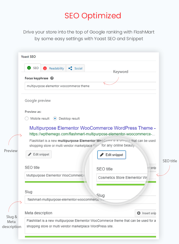 FlashMart - Multipurpose Elementor WooCommerce WP Theme | WebDevBay