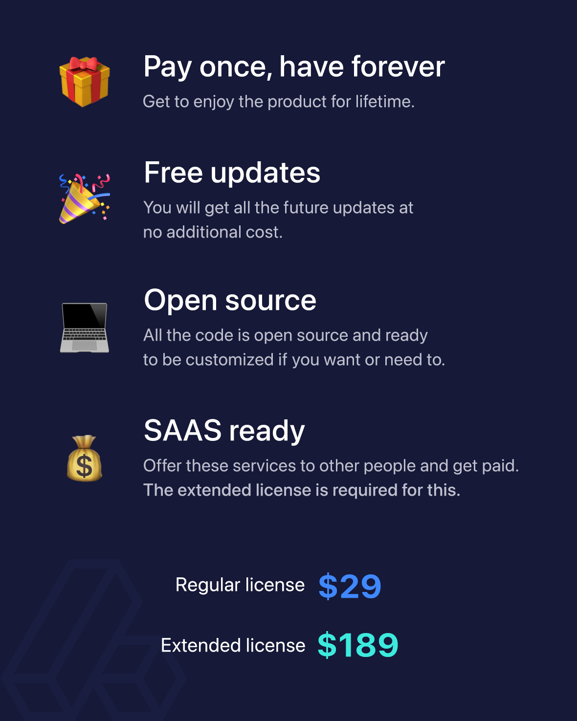 66aix - AI Content, Chat Bot, Images Generator & Speech to Text (SAAS) - Top New Code