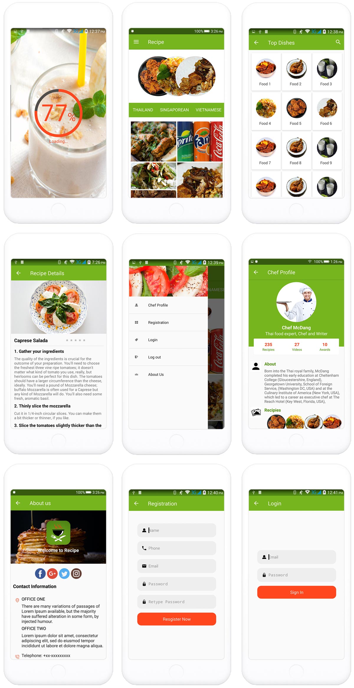 Recipe by W3Engineers | CodeCanyon