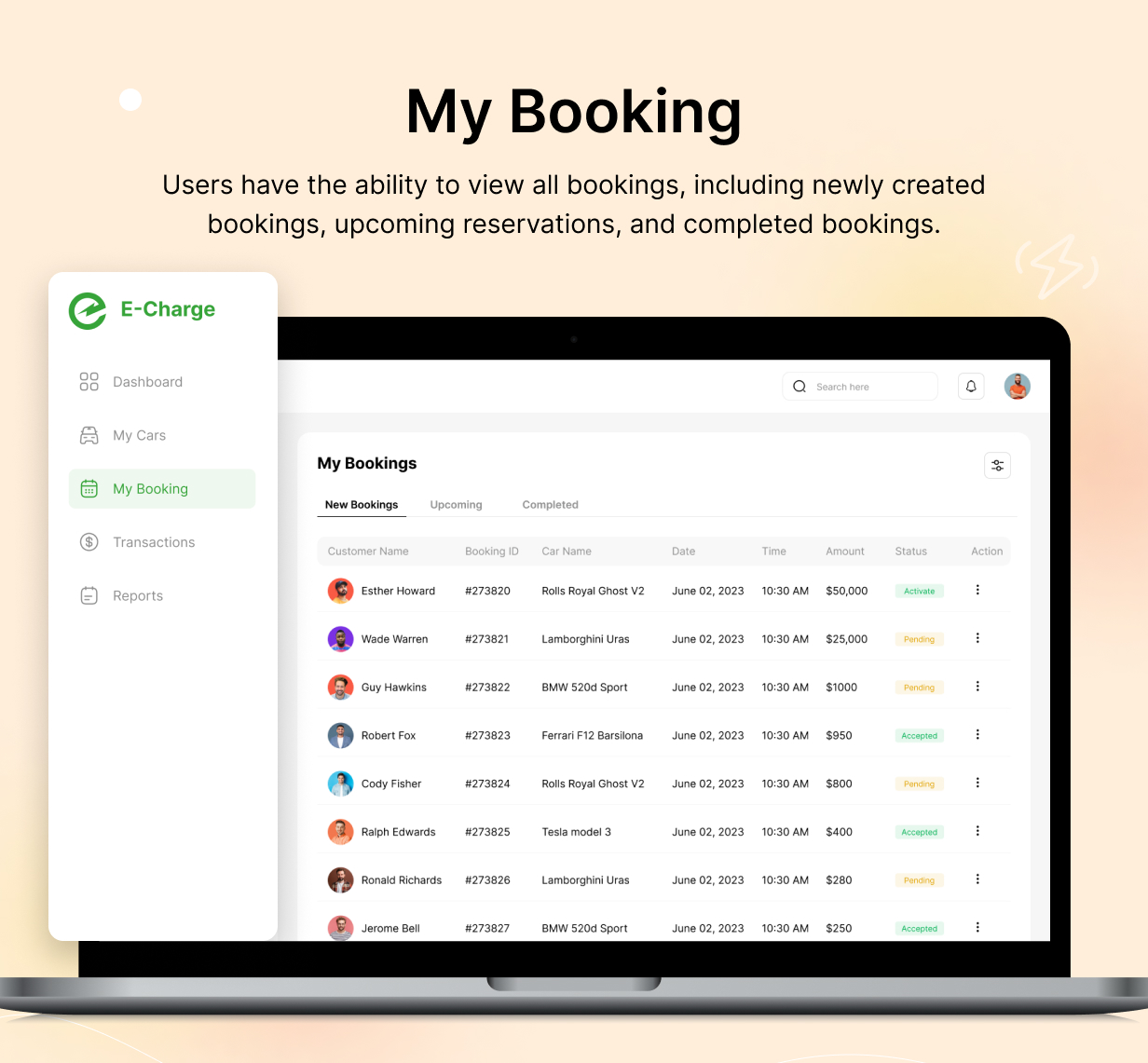EVChargeHub Admin Panel UI Template: Flutter Admin & Dashboard Template ...